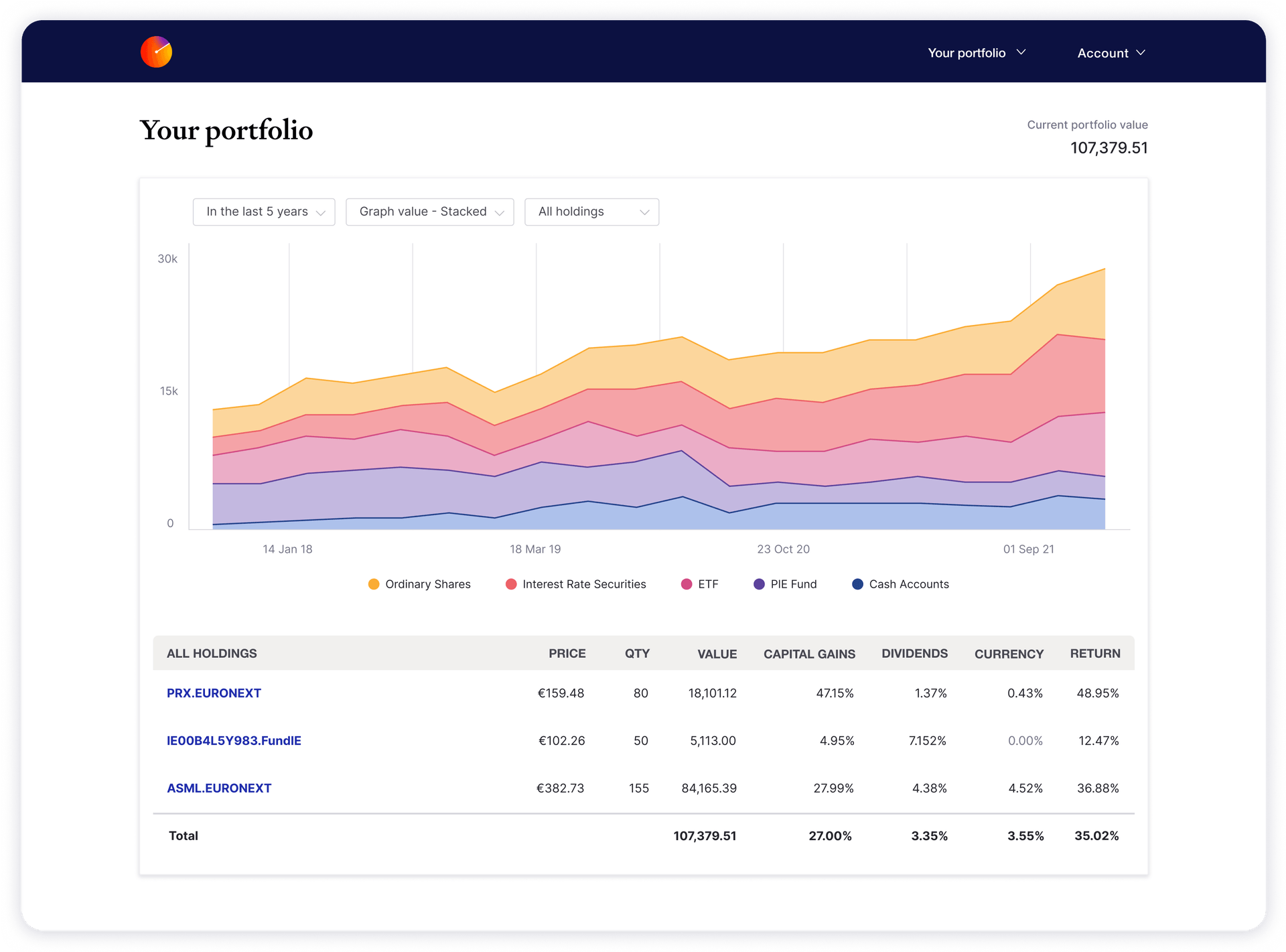 Stock Portfolio Tracker | Sharesight